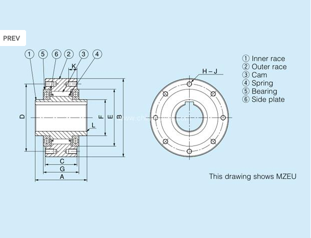 MZEU H7 Tolerance GCr15 735 Nm Steel Roller Bearings