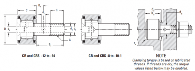 CR40 CRS40 CRSB40 Stud Type Track Roller Cam Follower With Cage Guidance